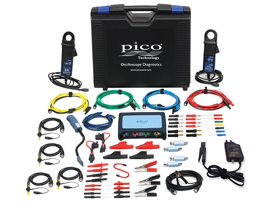 Mercedes-Benz Standard Service Equipment Program